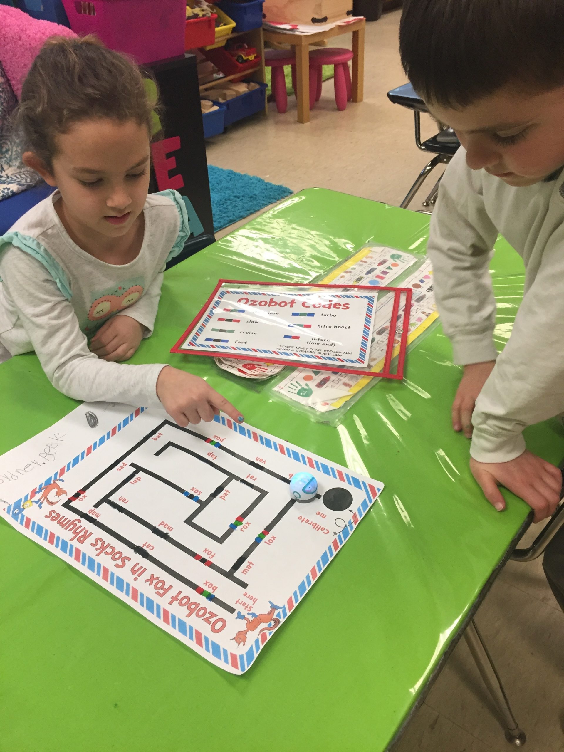 Coding in Kindergarten