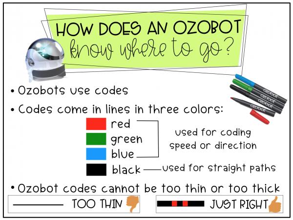 Coding in Kindergarten