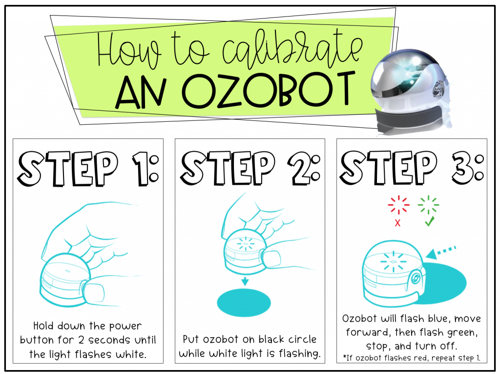 Coding in Kindergarten