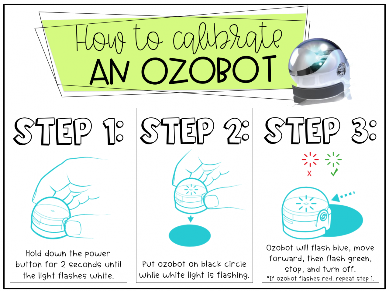 Coding in Kindergarten